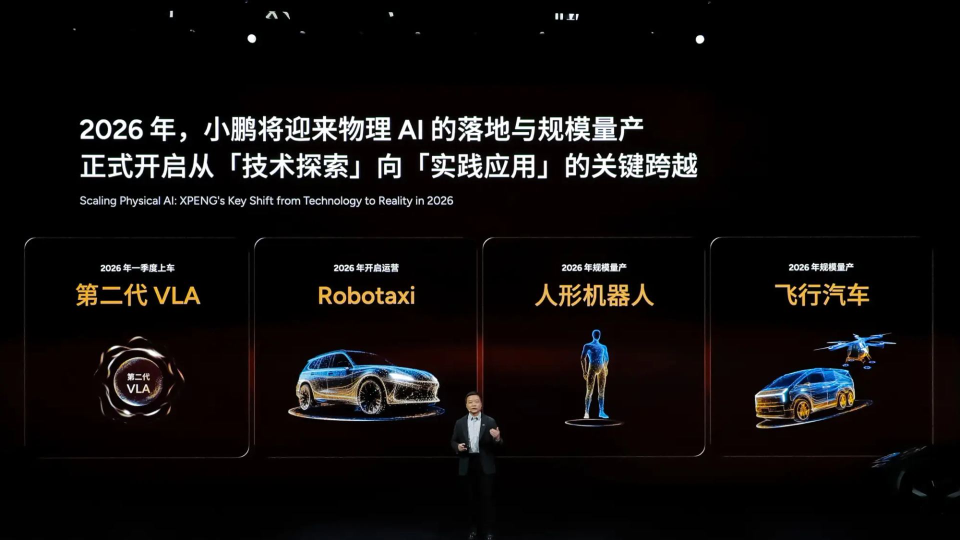 Xpeng Updates G6 and G9 2026 Models with New ADAS and AIO... — thecarhq